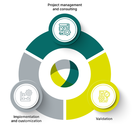 advanco - Open Software Solution